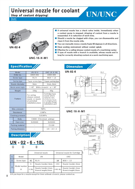 Nandee › UNIVERSAL NOZZLE FOR COOLANT